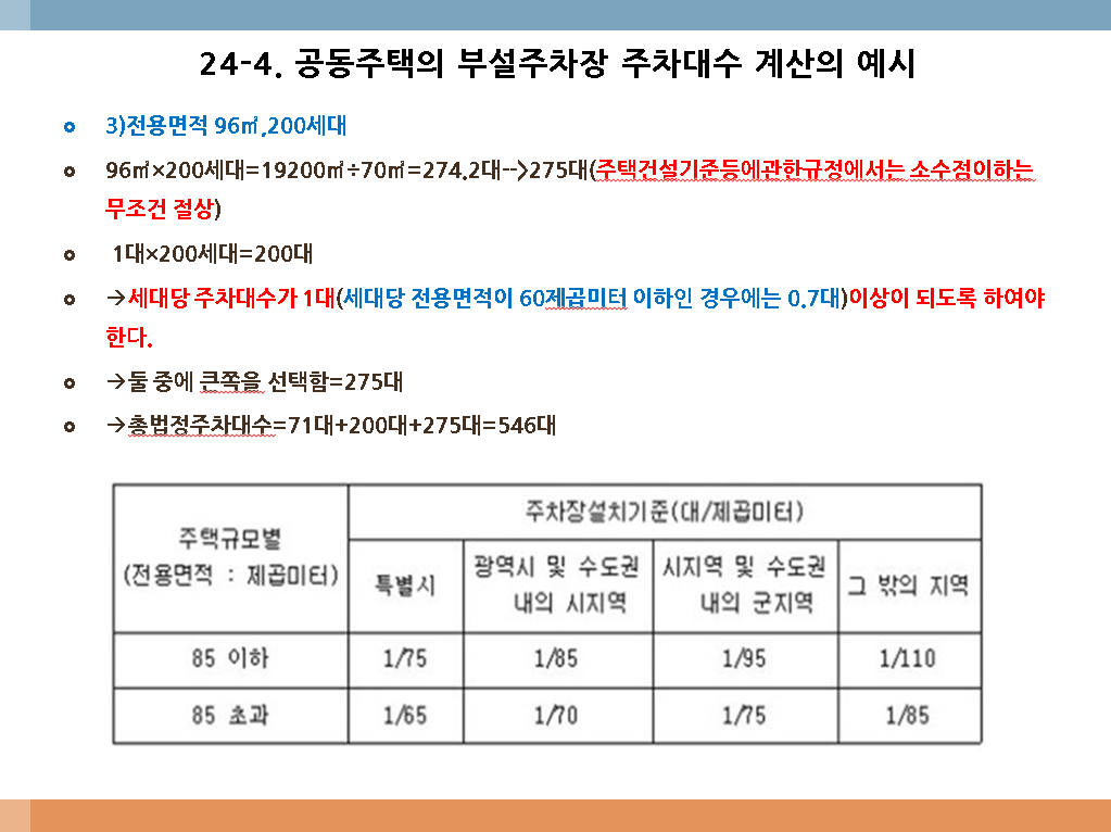 시도별 부설주차장 설치 기준 네이버 블로그